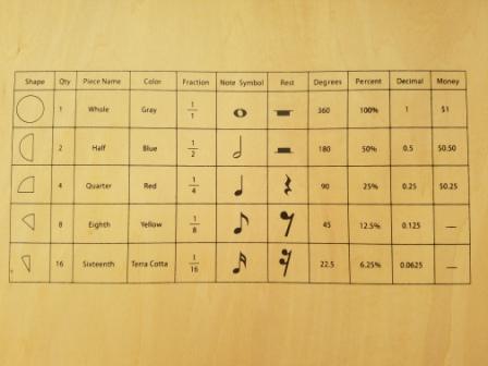 Note Knacks Products | Shop - Note Knacks